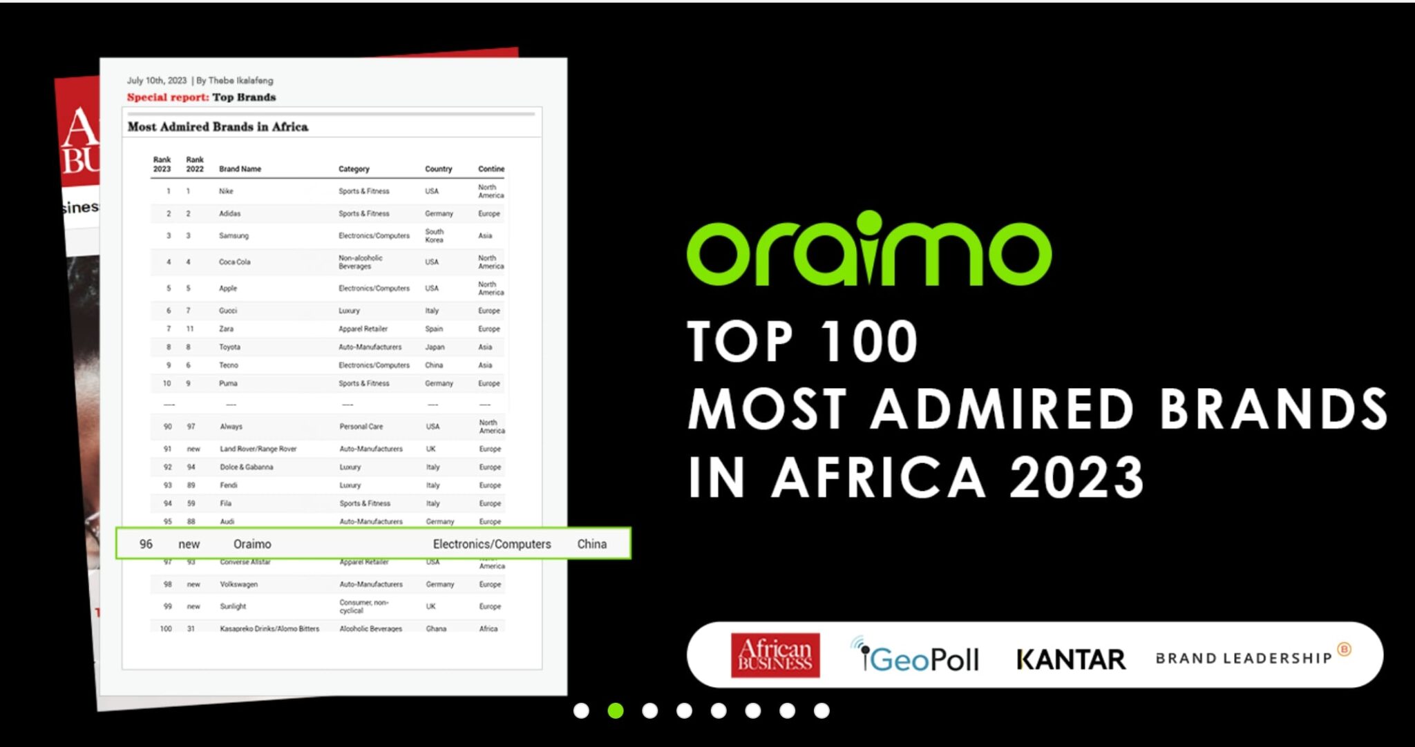 Is Oraimo A Nigerian Brand? See who is behind it – One Naija Blog